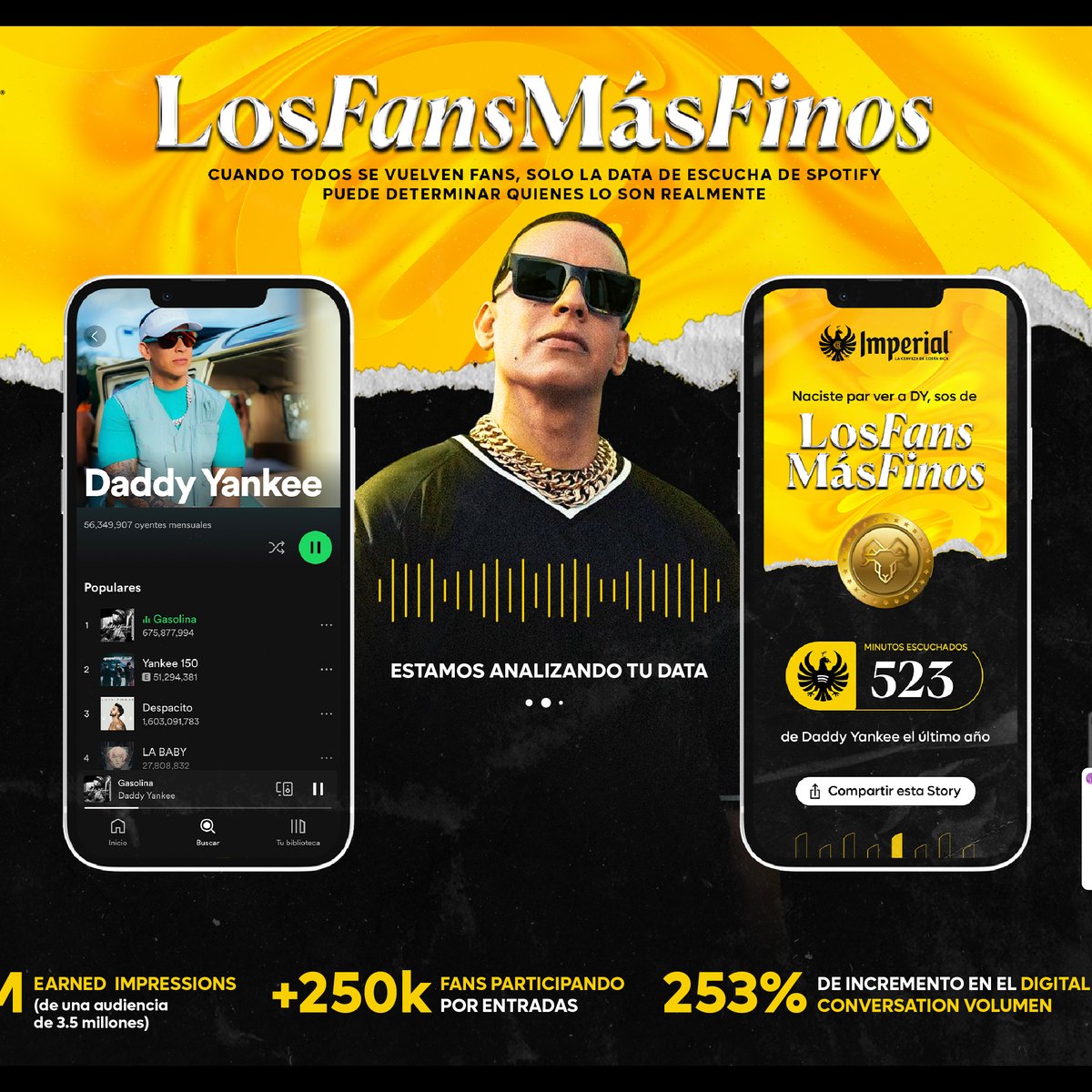 "Los fans m s finos" by Fernando Hidalgo Solano on Zealous