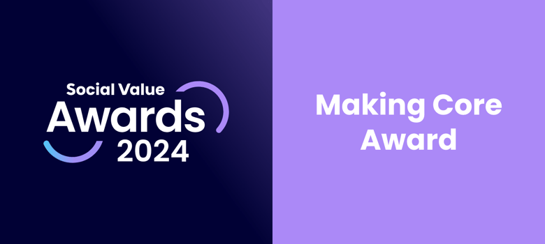 Zealous - Submissions Management Done Right